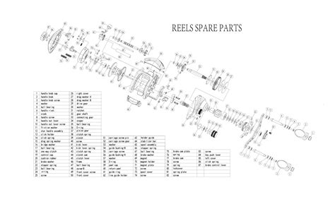 Okuma Reel Parts Diagram