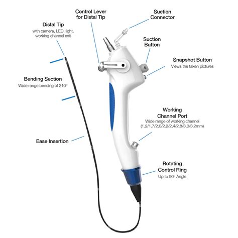 Single Use Cystoscope Atris Australia