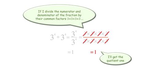 Zero Exponent Law The Get It Guide