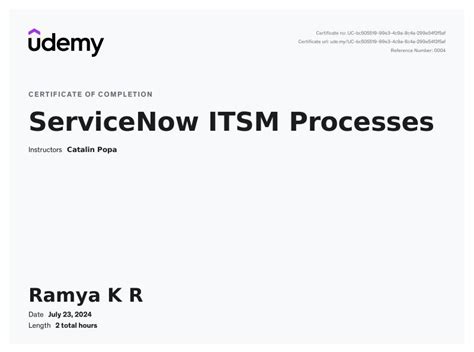Ramya Ramankutty On Linkedin Successfully Completed Itsm Through