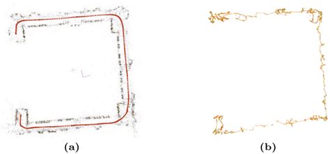 Scalable Indoor Novel View Synthesis Using Drone Captured Imagery With D Gaussian