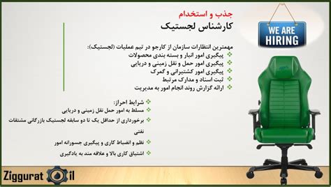 Reza Abedi On Linkedin Hiring