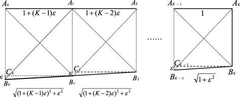an example illustrating the energy stretch ratio of the lmst algorithm