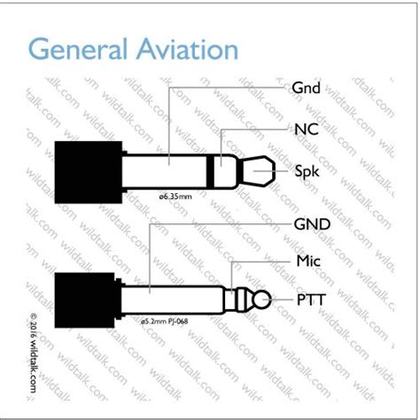 General Aviation Headset Wiring Diagram Wiring Diagram