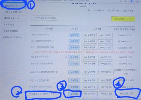 소방안전교육 ㅡ업무대행감독자교육 과 소방회비 네이버 블로그