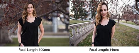Does Focal Length Distort Subjects