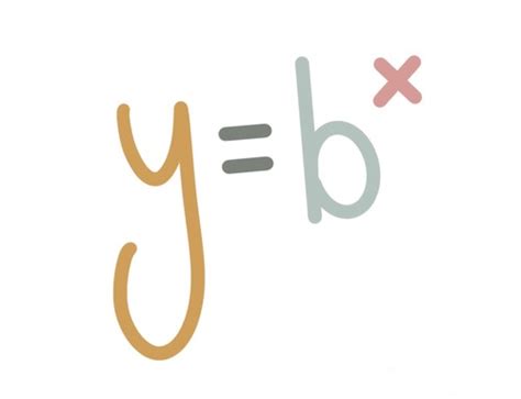 Logarithms Pt 2 Flashcards Quizlet