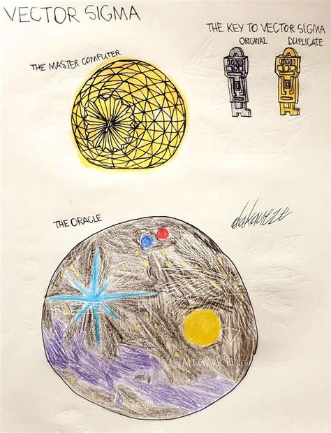 Transformers Vector Sigma