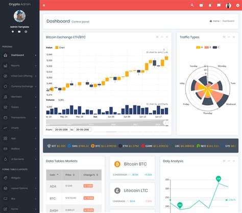 Beautifully Designed Bootstrap Dashboard Admin Templates