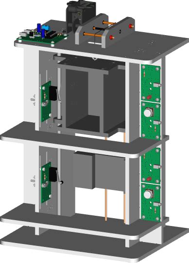 Monte Charge · Gitlab