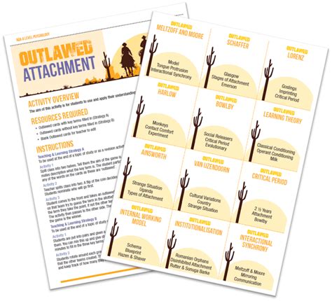 Teaching Activity Outlawed Reference Library Psychology Tutor2u