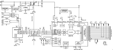 An 2556 Iec 61000 4 X And Cispr 11 Tested Analog Input Design With Ad4116 For Industrial