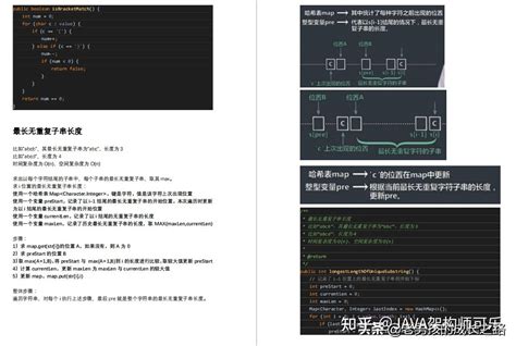 无敌！全面对标字节跳动2 2：算法与数据结构突击手册leetcode 知乎