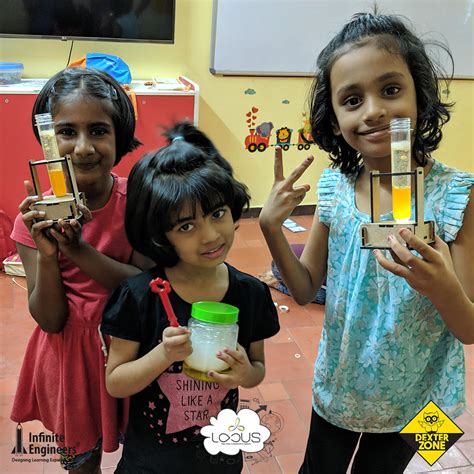 Locus Institute For Maths And Science Education In Pondicherry