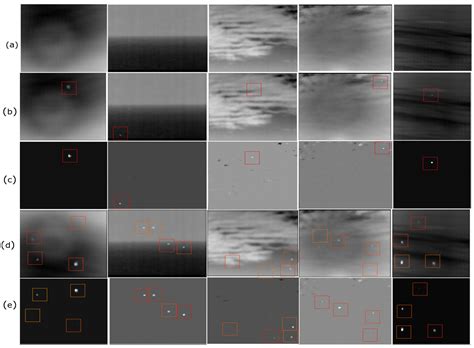Infrared Small Target Detection Based On Partial Sum Minimization And Total Variation