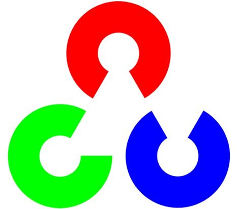 Cómo Instalar Opencv En La Raspberry Pi