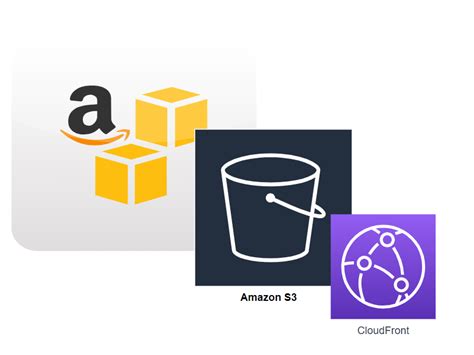Deploy Net Core Blazor Web Assembly Application On Aws S3 And Cloudfront By Siphamandla