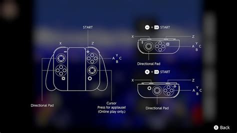 The Nintendo Switch Online Expansion Pack Doesn T Let You Remap Controls Imore