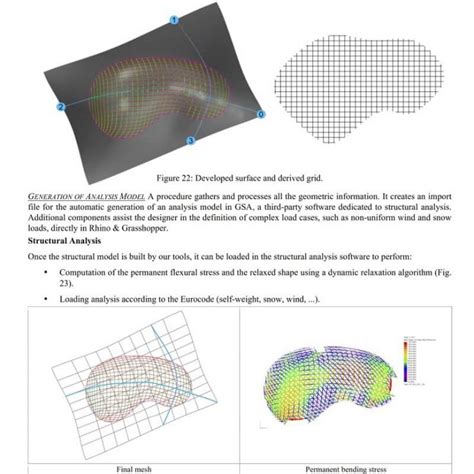 Shape To Shell Parametric House