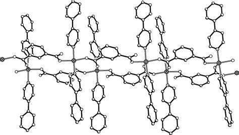 The Layered Structure In 7 Download Scientific Diagram