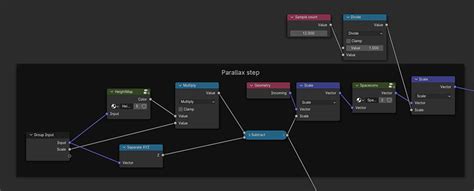 Parallax Occlusion Mapping Test Blender Tests Blender Artists Community