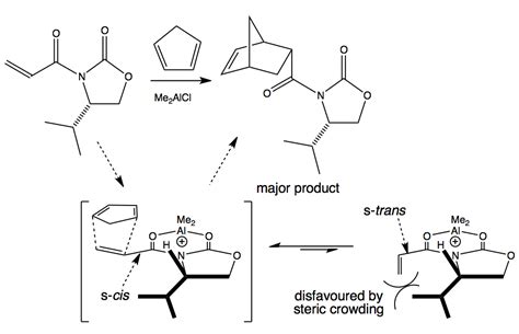 Evans Auxilary Controlled Enantioselective Diels Alder Reaction
