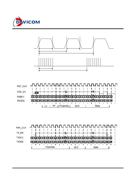 DM9161AEP Datasheet 41 45 Pages DAVICOM 10 100 Mbps Fast Ethernet Physical Layer Single Chip