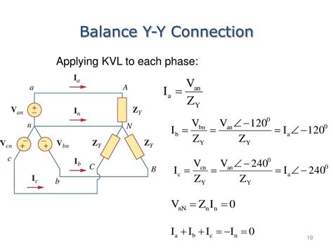 Ppt Dkt213 Electrical Technology Powerpoint Presentation Free