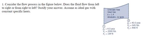 Solved Consider The Flow Process In The Figure Below Chegg