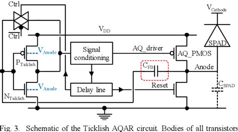 figure 1 from an active quenching circuit for a native 3d spad pixel in