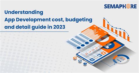 Understanding App Development Cost Budgeting And Detail Guide In 2023