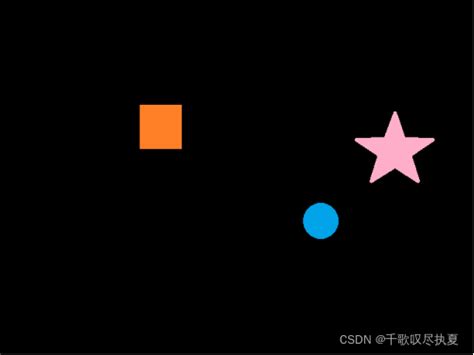 基于fpga：运动目标检测（补充仿真结果，可用毕设）基于fpga运动目标包围盒仿真quartusmodelsim Csdn博客