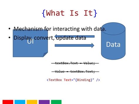 The Secret Sauce Behind Binding In Xaml Ppt