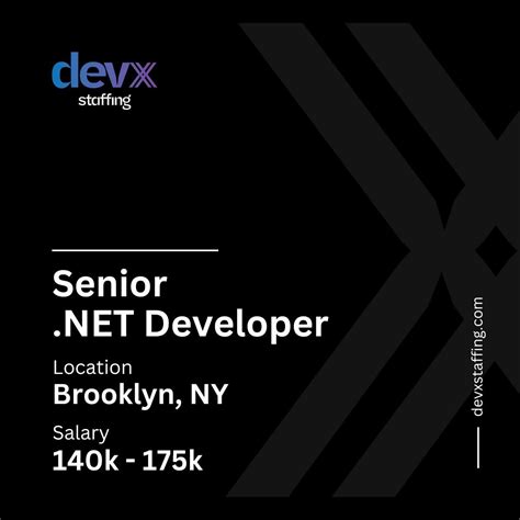 Devx Staffing On Linkedin Software Development Is An Art And A Science