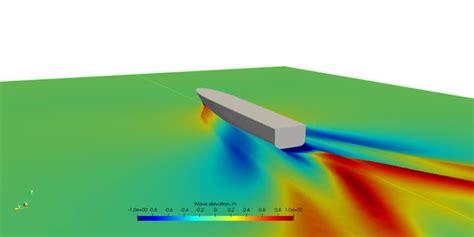 Video Cloud Towing Tank On Linkedin Cfd Hydrodynamics