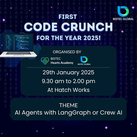 Bistec Global Services On Linkedin Codecrunch2025 Aitechnology Teamwork Companyevent Fyp
