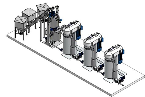 Ball Mill Refining