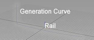 Introduction Into NURBS Ebal Studios