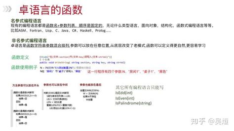 一种改进中文 Api 可读性的方法:参数不限于在末尾 知乎 一种改进中文 Api 可读性的方法:参数不限于在末尾 知乎