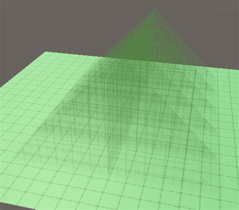 Surface Contact