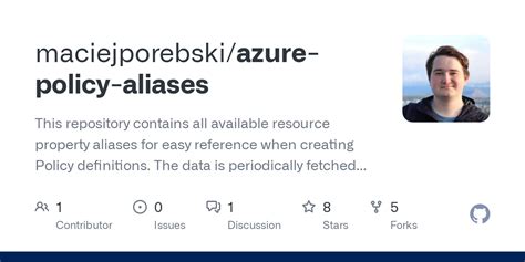 Azure Policy Aliasesregistriesmd At Master · Maciejporebskiazure