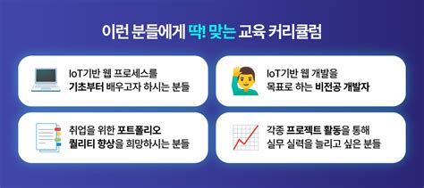 [k 디지털] iot 기반 웹서비스 개발자 양성과정 요즘것들