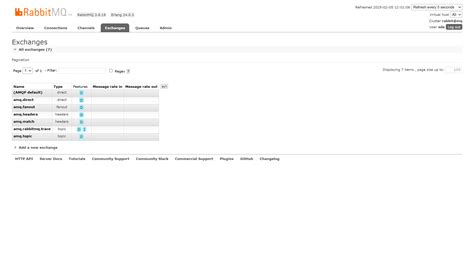 Linux中安装rabbitmq Csdn博客 Linux中安装rabbitmq Csdn博客