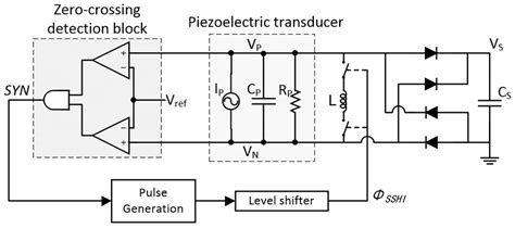 8 simplified system architecture of an sshi interface circuit