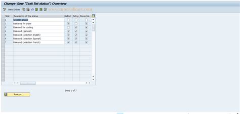 OP SAP Tcode Maintain Task List Status
