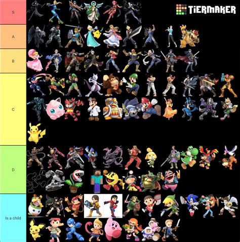 Tier List Of Sexiest Smash Characters Nudes GLAMOURHOUND COM