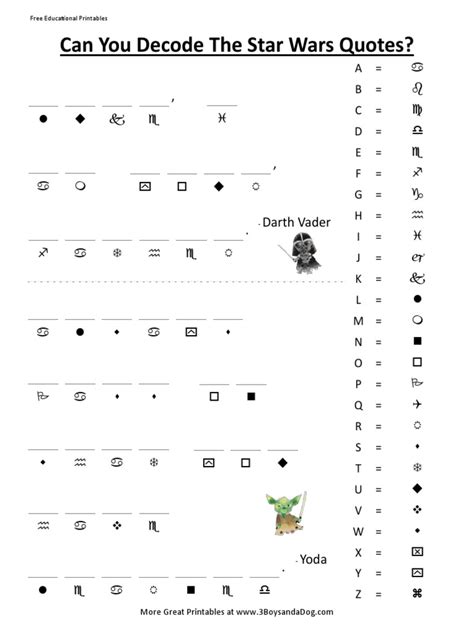Star Wars Decoding Worksheets Download Free Pdf Star Wars Works