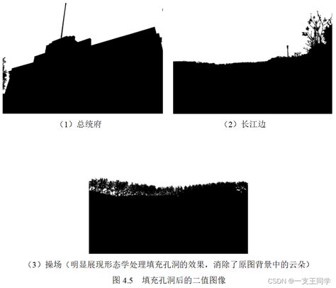 基于区域生长和形态学处理的图像融合方法——matlab图像处理区域生长代码 Matlab Csdn博客