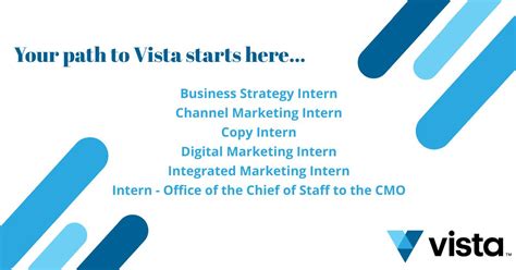 Vista On Linkedin Marketinginternship Intern2022 Intern Remotejobs Remotefirst