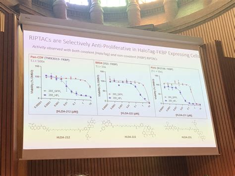 Ingo Hartung On Twitter Whats Next In The Proximity Inducing Drug Space Craigmcrews